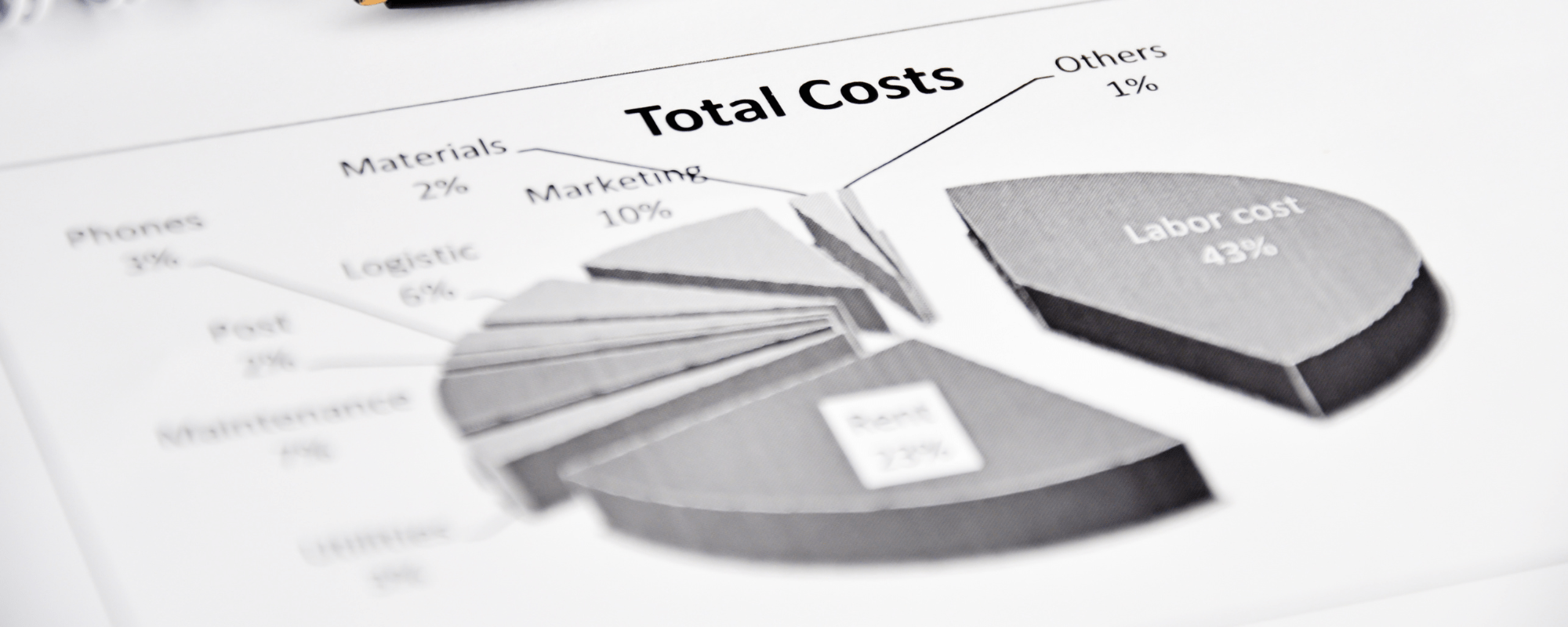 5 Effective Ways To Reduce Costs And Boost Business Profits