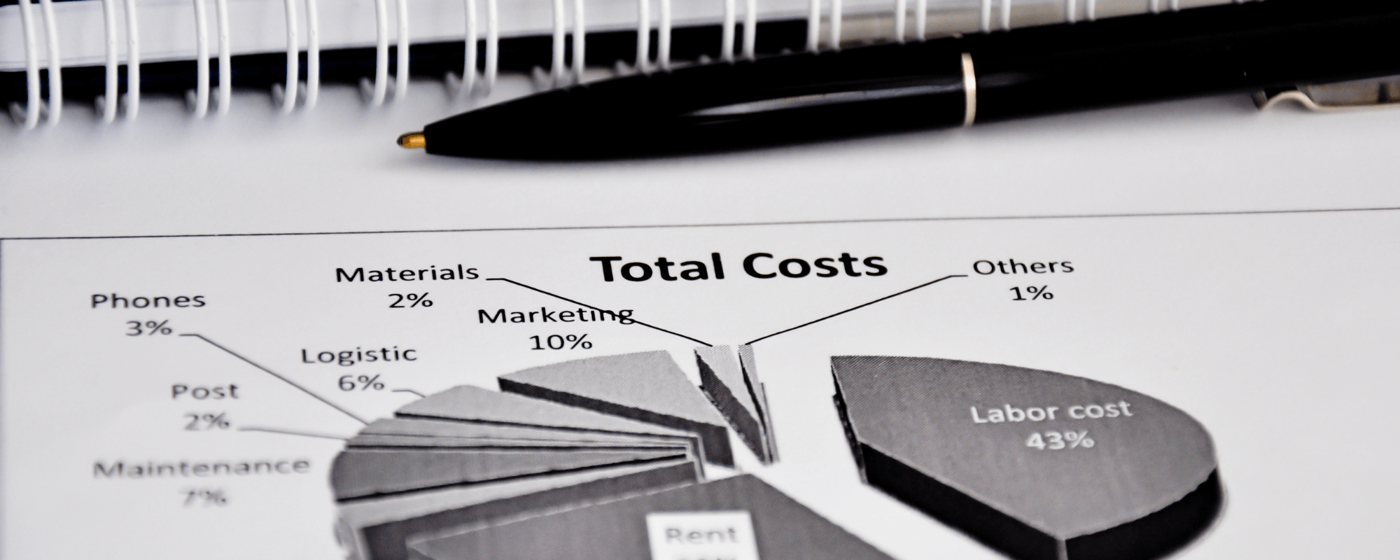5 Effective Ways To Reduce Costs And Boost Business Profits